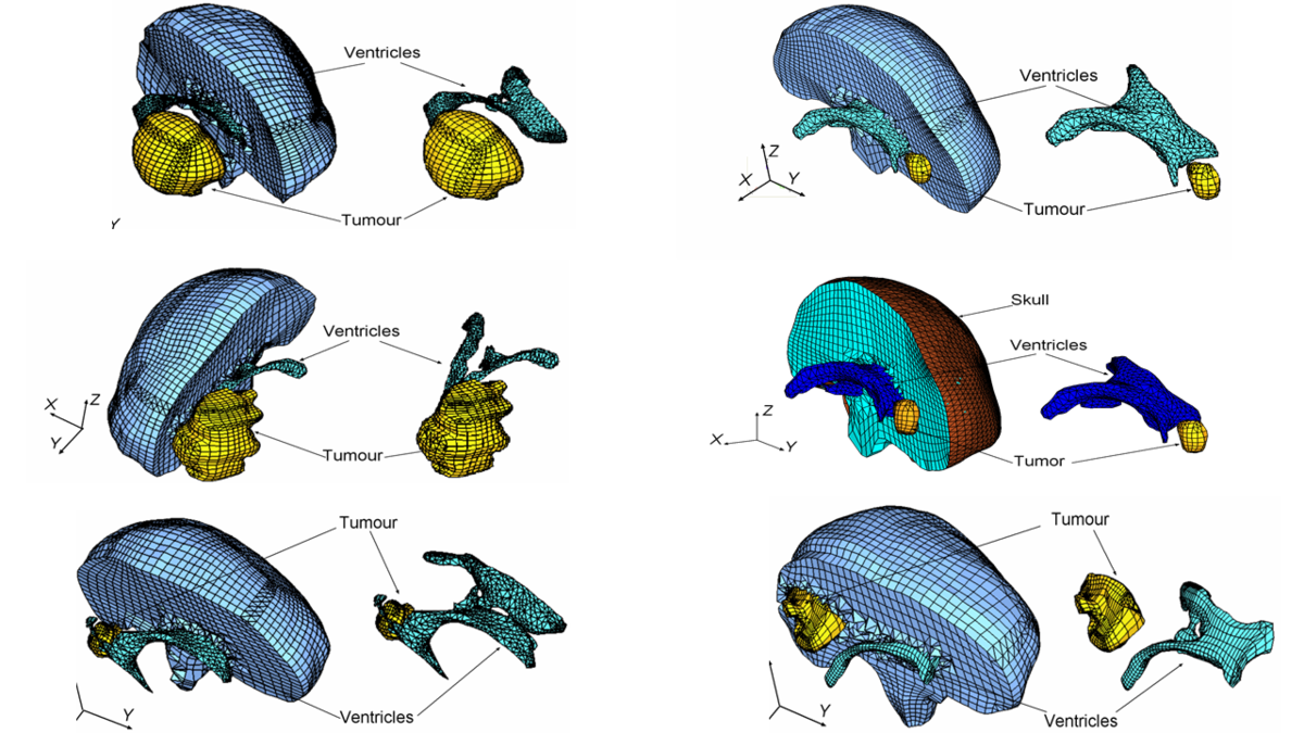 ISML Main Page - ISML